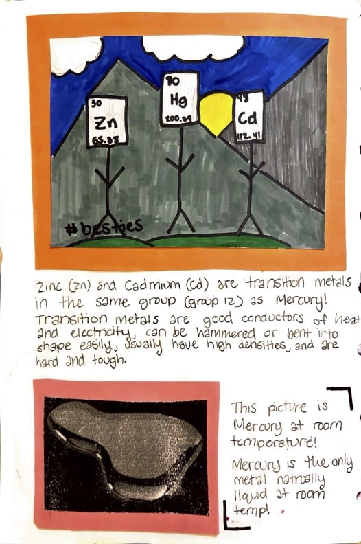 Middle School Science: The Element Baby Book Project - Cambridge ...